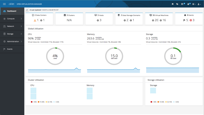 10 Best Virtualization Software For Linux Linux Punx