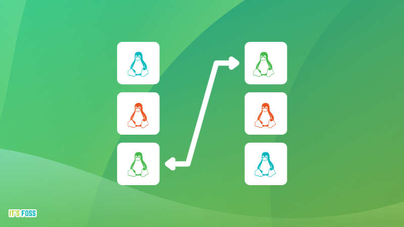 Jigsaw Puzzle File Commands Linux Punx